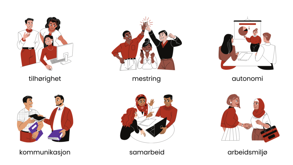 Motivasjon er selskapets viktigste drivkraft | Specifique